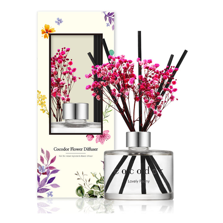 COCODOR Global | Home fragrance | Diffusers & Candles – COCODOR GLOBAL