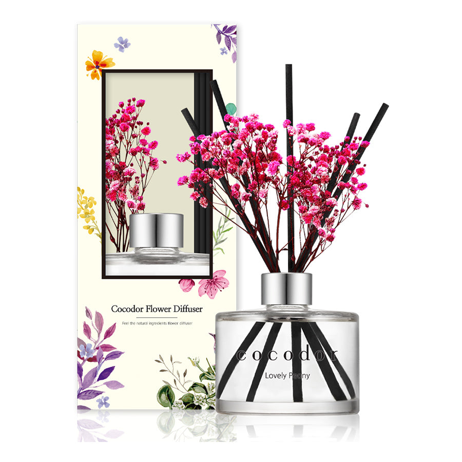 COCODOR Global | Home fragrance | Diffusers & Candles – COCODOR GLOBAL